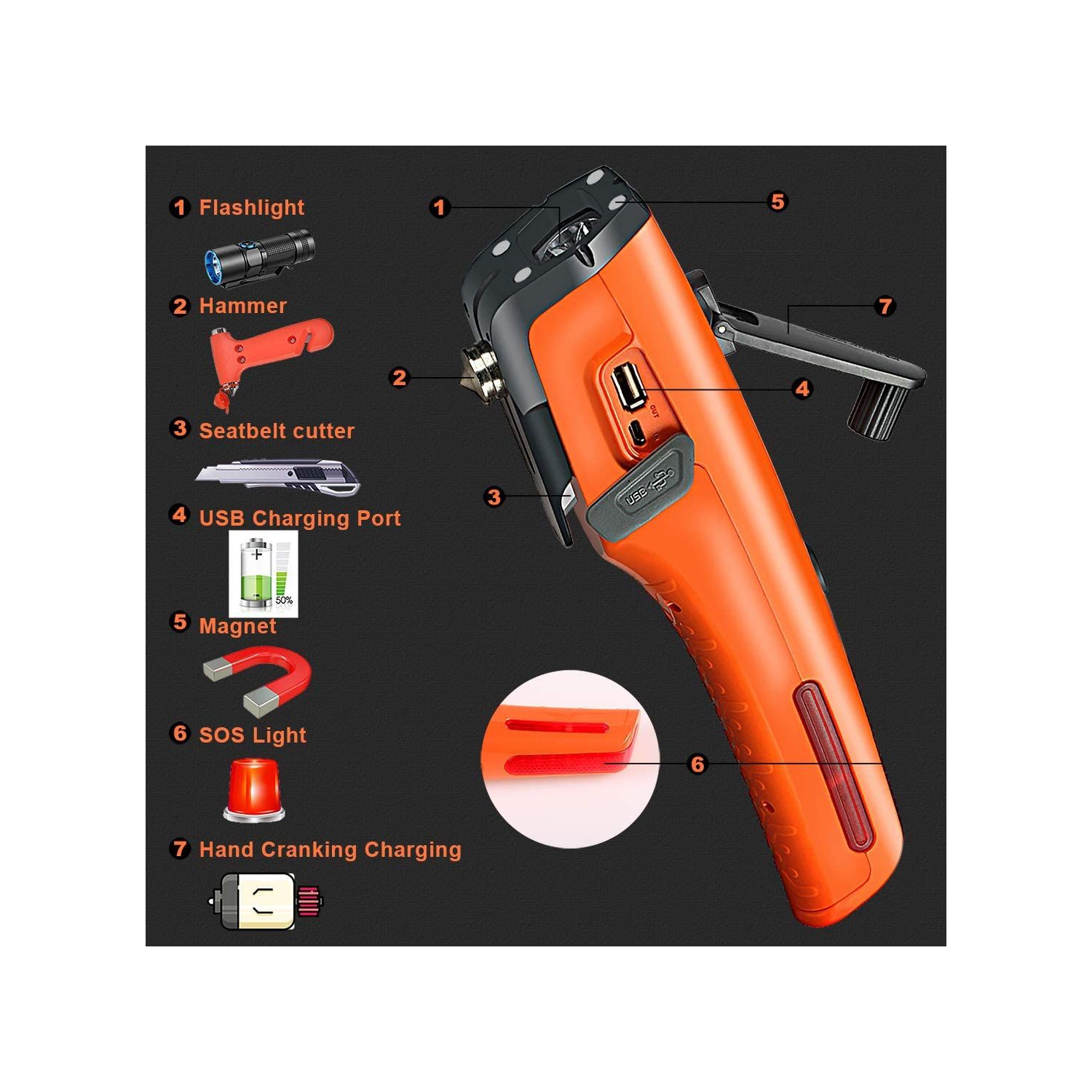 8-in-1 Car Safety Tool Includes Window Breaker Seat Belt Cutter LED ...