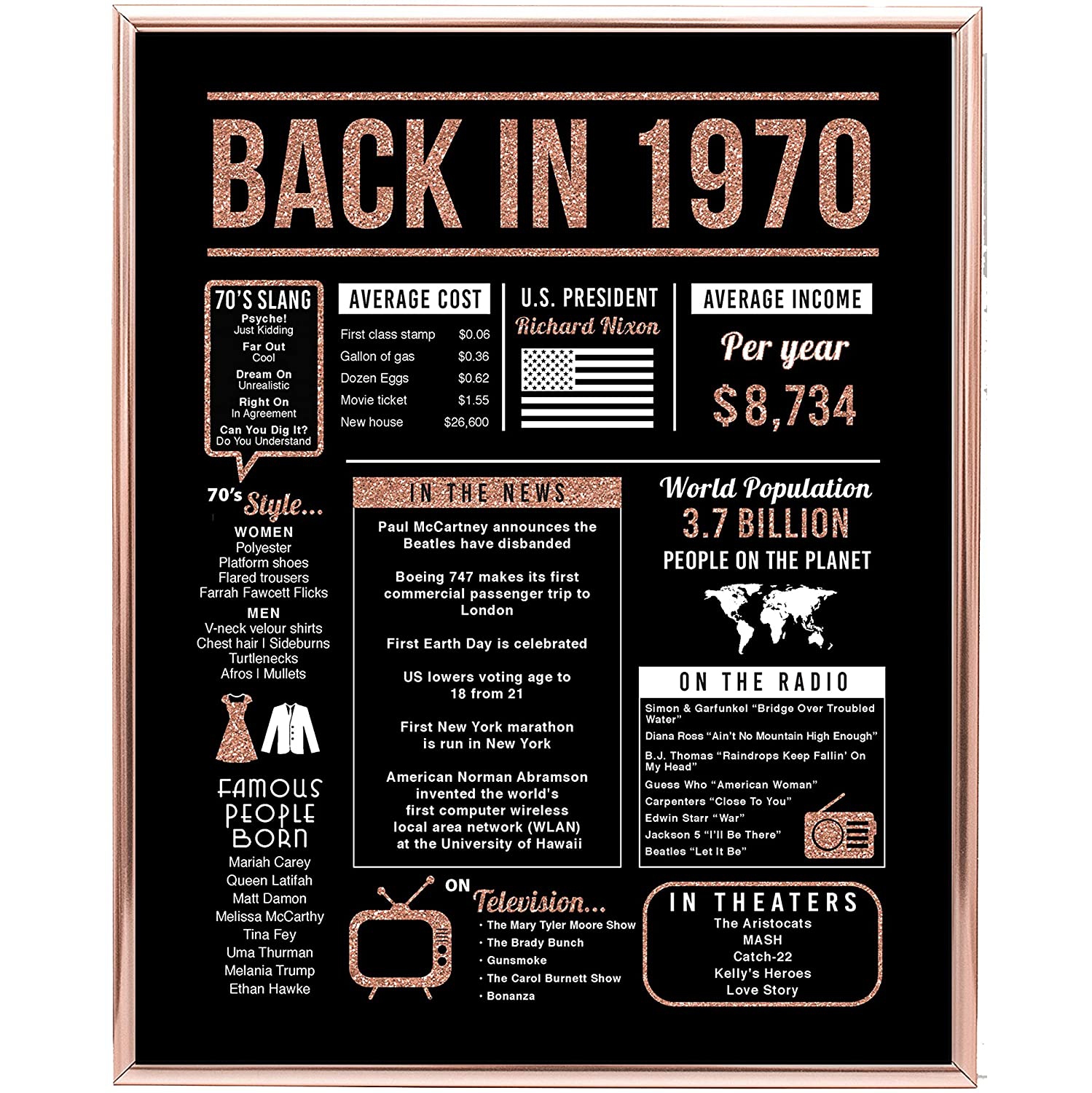 Back In 1970 PRINTABLE Newspaper Poster PRINTABLE 1970, 51% OFF