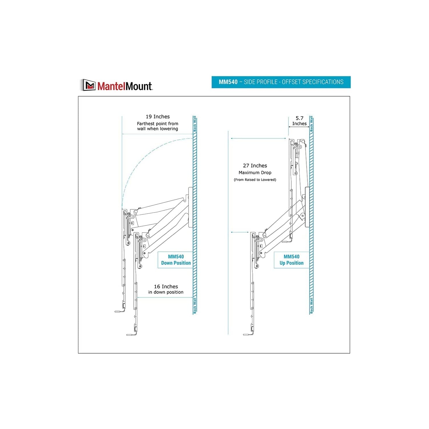 MantelMount MM540 Above Fireplace Pull Down TV Mount - with Patented ...