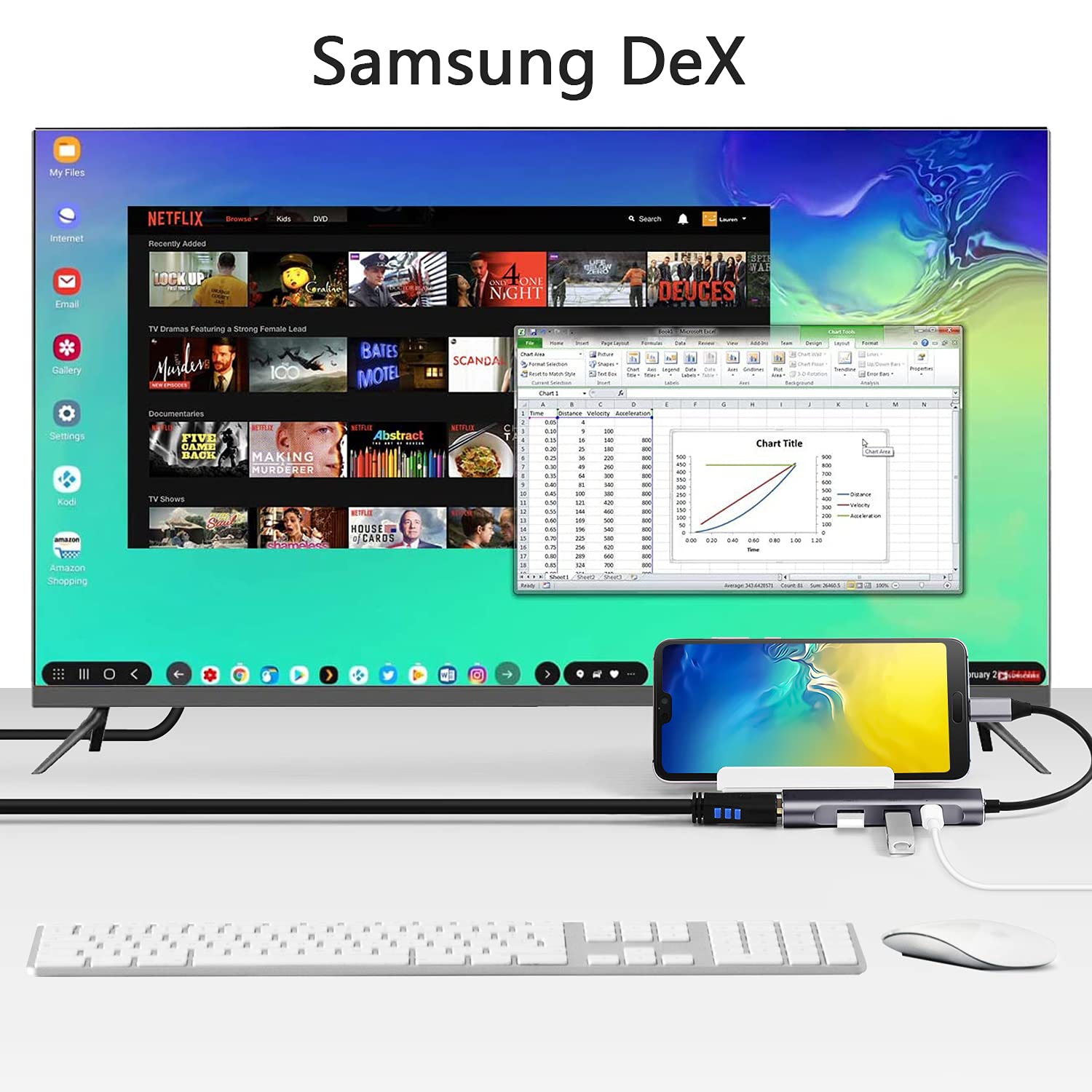 RREAKA Upgraded USB Type C to HDMI Digital AV Multiport Hub,USB-C(USB3 ...