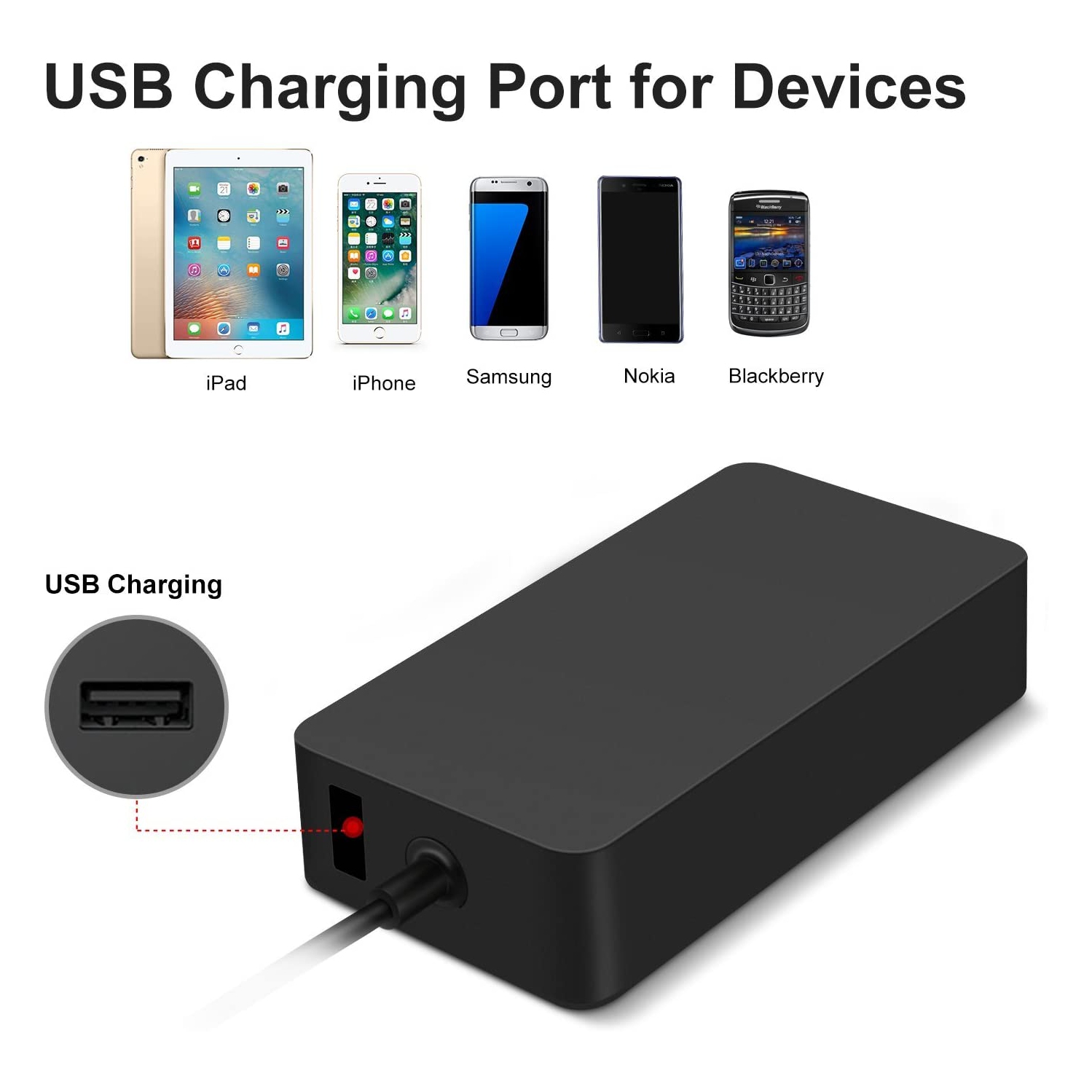 Surface Pro Charger,15V 4A 65W Adapter Power Supply for Microsoft ...