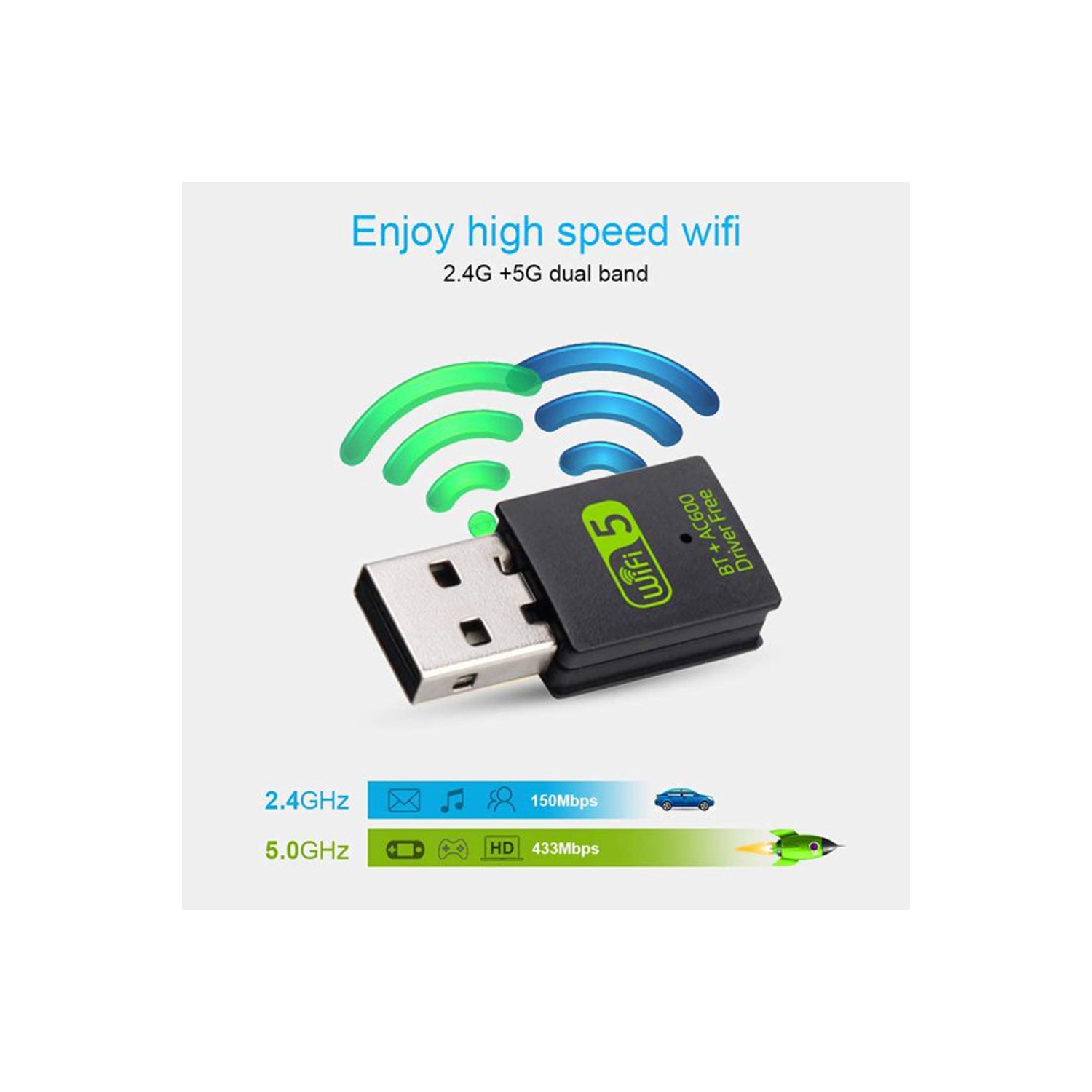 Wifi Adapter For Laptop USB Wireless WiFi Adapter For PC - Dual Band ...