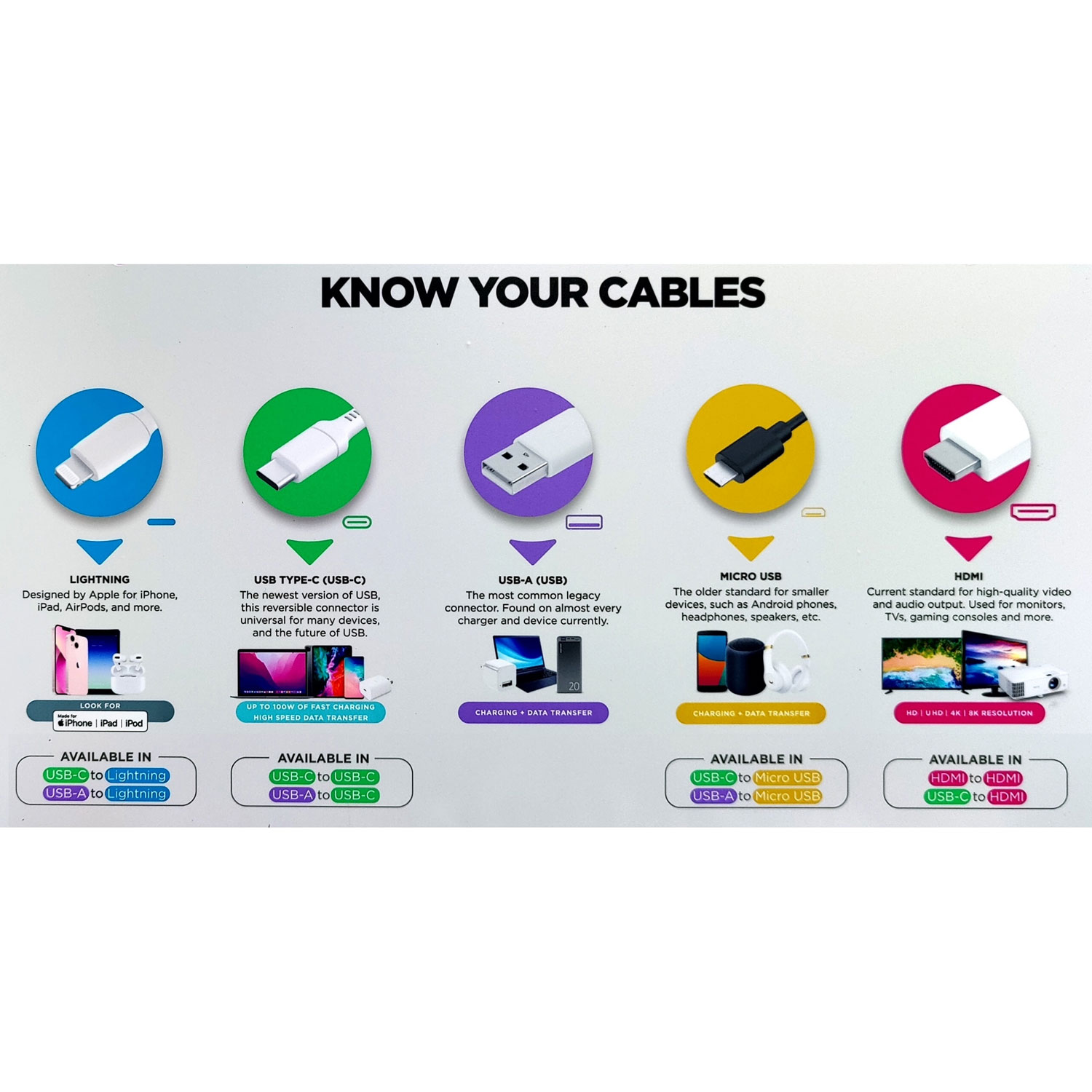 LOGiiX Vibrance 1.2m (3.9 ft.) Braided USB to USB-C Cable (LGX-13752 ...