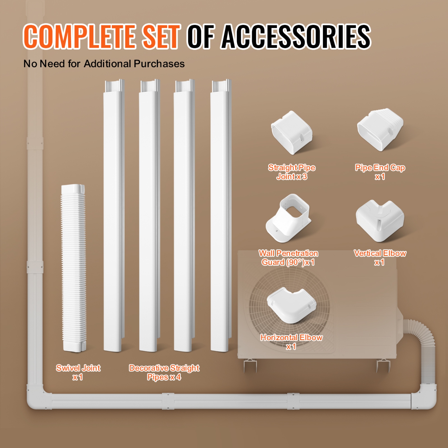VEVOR 3-inch W 15.8Ft L Mini Split Line Set Cover, PVC Decorative Pipe ...