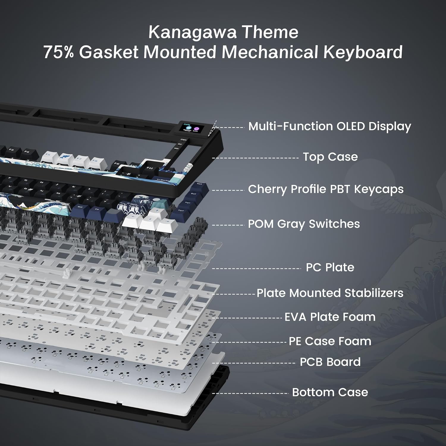 Womier S-K80 75% Keyboard with Color Multimedia Display Mechanical ...