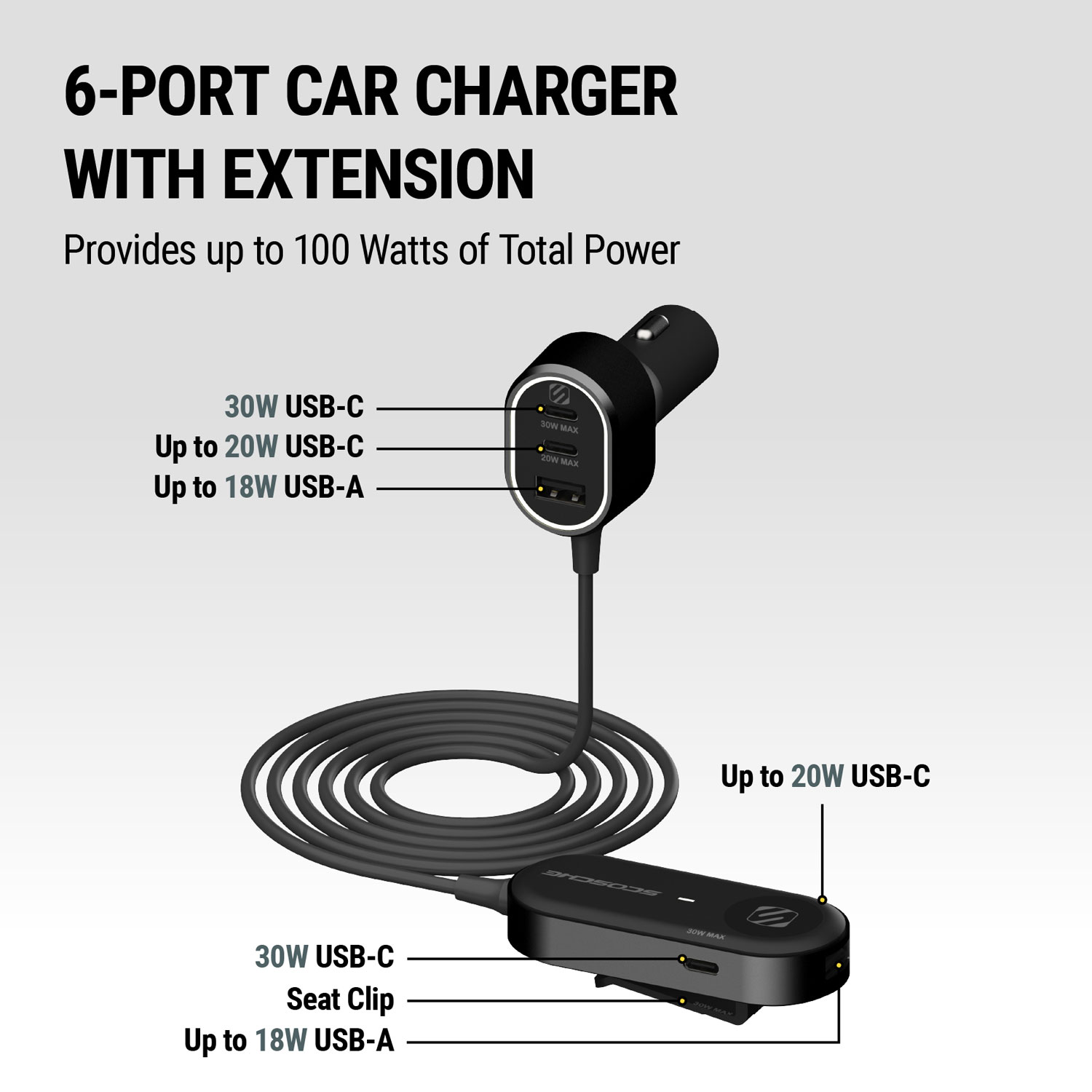 Scosche PowerVolt 100W PD 6-Port USB-C and USB-A Car Charger with 5 ...