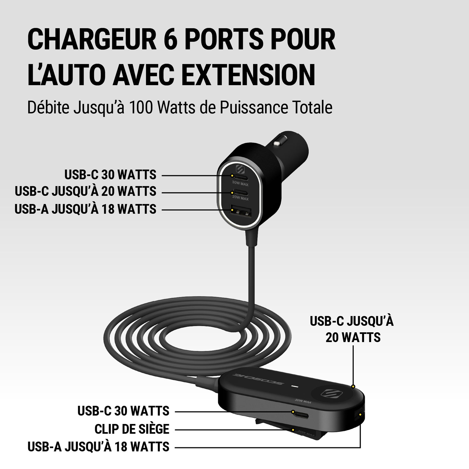 Scosche PowerVolt 100W PD 6-Port USB-C and USB-A Car Charger with 5 ...