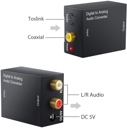 Digital To Analog Converters | Best Buy Canada