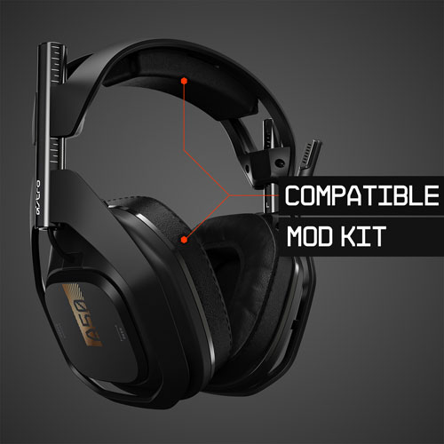 ASTRO Gaming A50 Wireless Gaming Headset with Base Station for Xbox Best Buy Canada