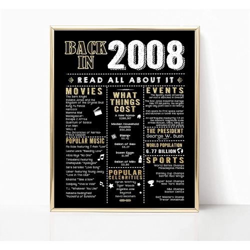 Movie Posters For Bedroom | Best Buy Canada