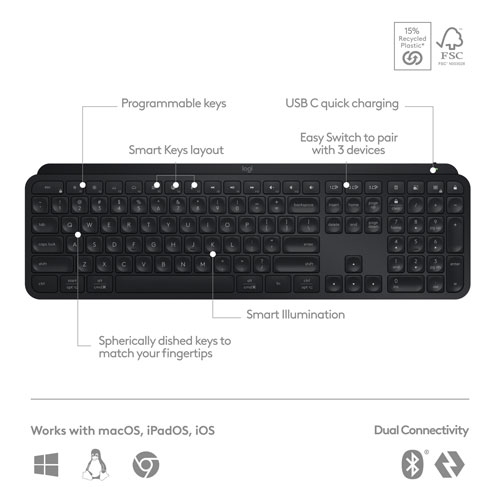 Logitech MX Keys S Wireless Backlit Keyboard with Programmable Keys ...