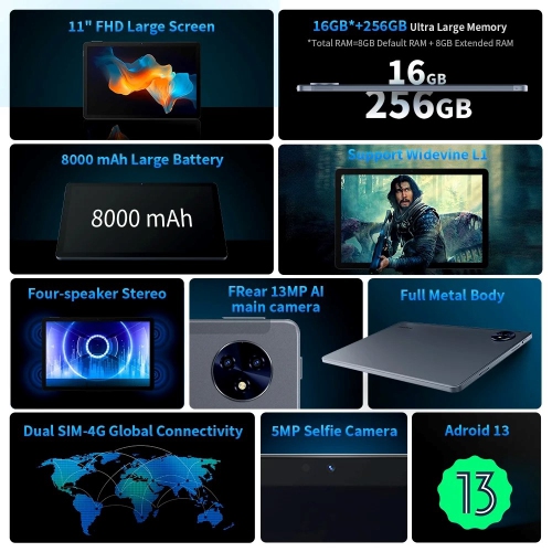 FreeYond Tablet A5 11" FHD 8GB RAM 256GB Storage Adroid 13 with Free ...
