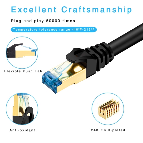Cat 7 Ethernet Cable 10 ft Ethernet Cable 26AWG Heavy-Duty Cat 7 ...