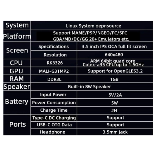 R36S Handheld Game Console 3.5 inch 64GB (Black) | Best Buy Canada