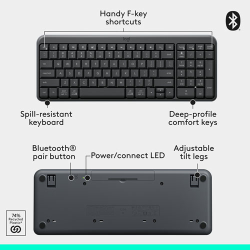 Logitech Mk250 Wireless Keyboard And Mouse Combo Black English Best Buy Canada