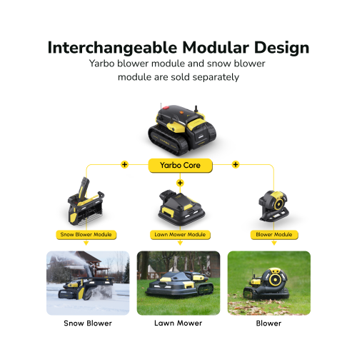 YARBO Robot Lawn Mower and Snow Blower with Modular Design, AI Multi-Zone Mapping & AI Vision ...