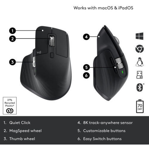 Logitech MX Master 3S Wireless Mouse Standard Edition with Logi Bolt USB Receiver, Ultra-fast ...