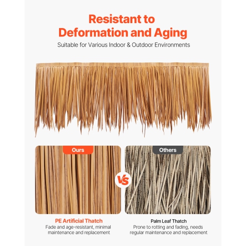 VEVOR 1.3 x 16.4 ft Artificial Thatch Grass Roof, Mexican Style Tiki ...